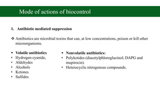 biological control of plantpathogens.pptx