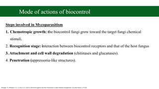 Biological control of plant pathogens | PPTX