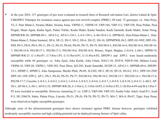 Biological Control of Plant Pathogens.pptx