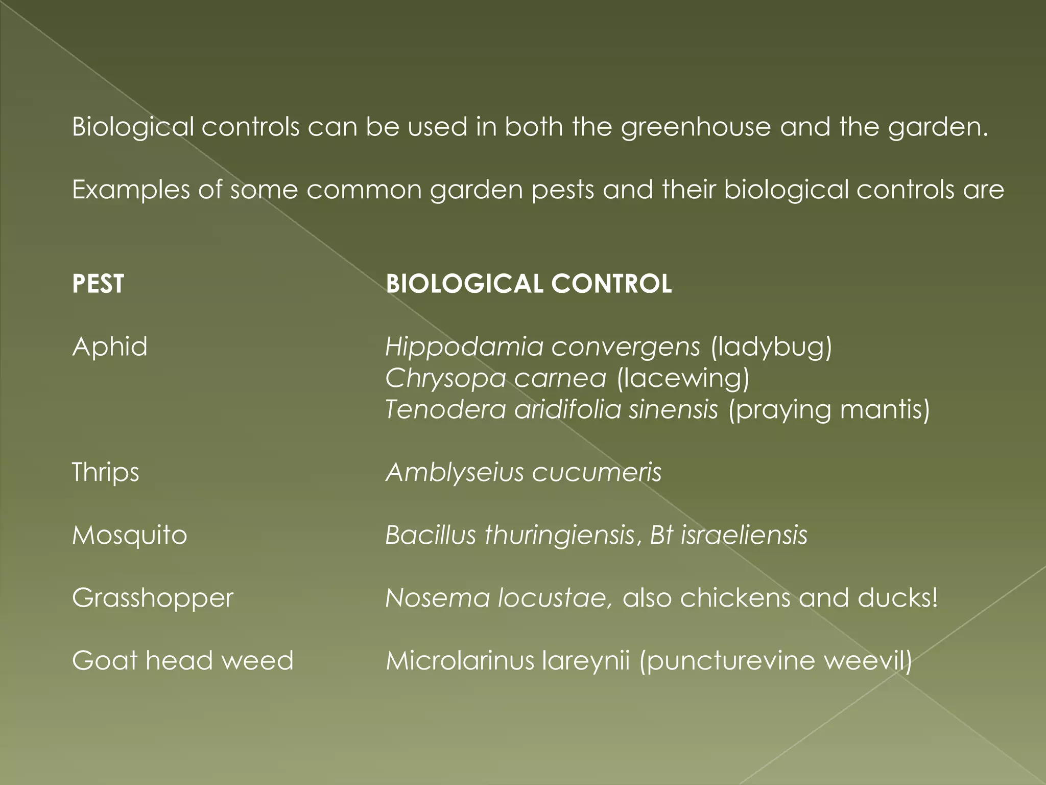 Biological Controls | PPT