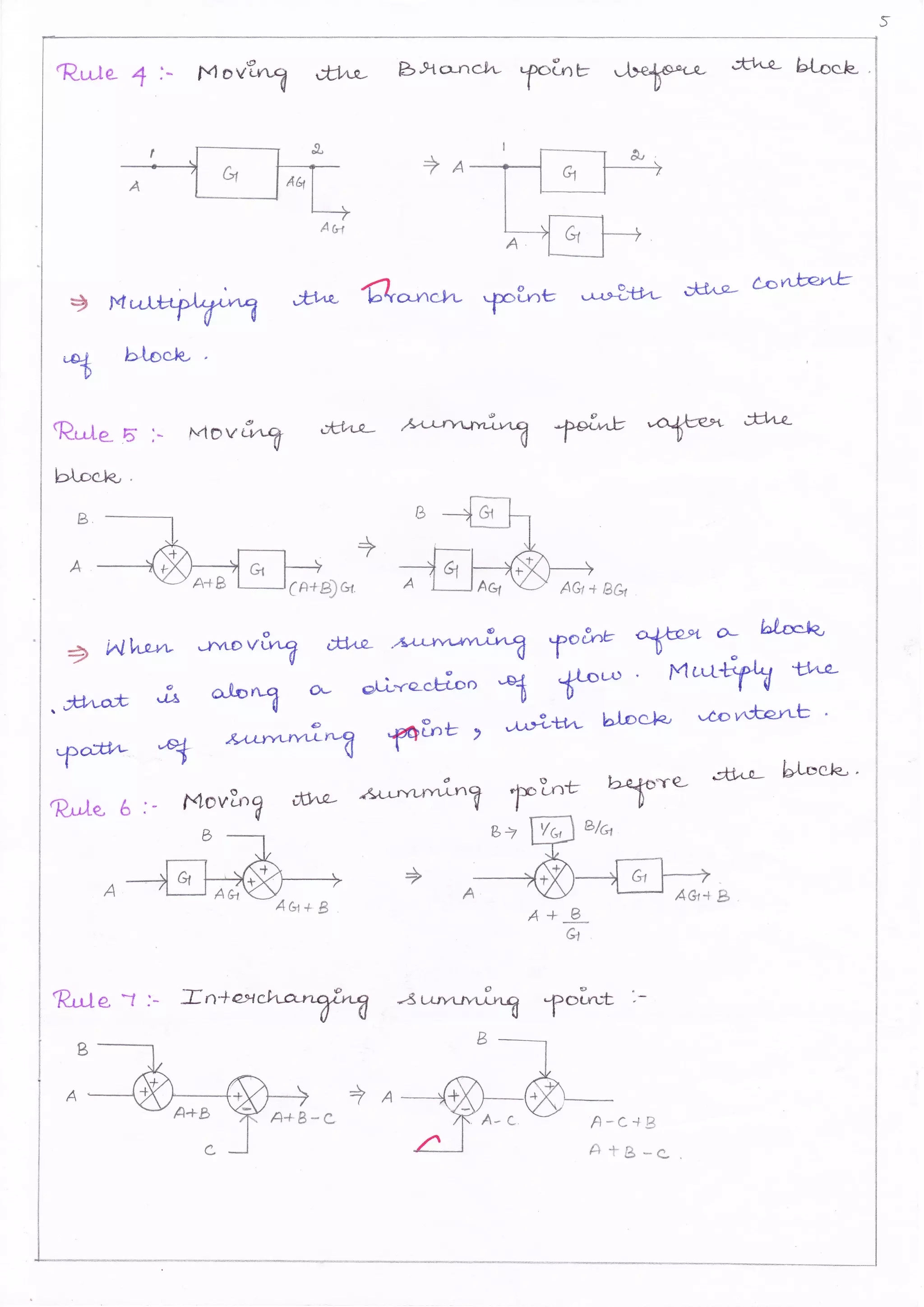 Biological control systems - System Concepts-Mathankumar.S, VMKVEC ...