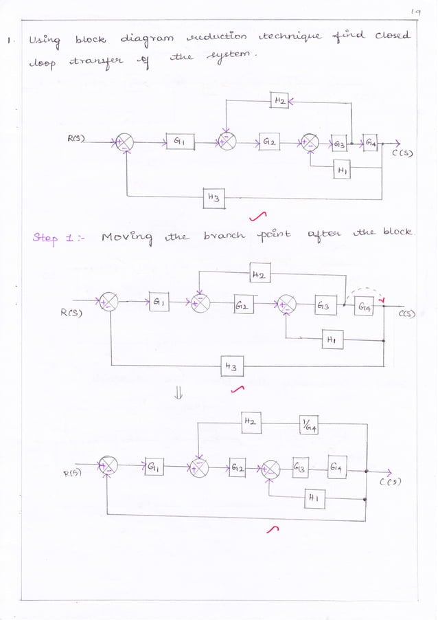 Biological control systems - System Concepts-Mathankumar.S, VMKVEC ...