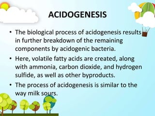 Biological conversion | PPTX