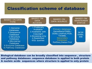 Biological data base | PPT