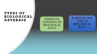 BIOLOGICAL DATABASE AND ITS TYPES,IMPORTANCE OF BIOLOGICAL DATABASE | PDF