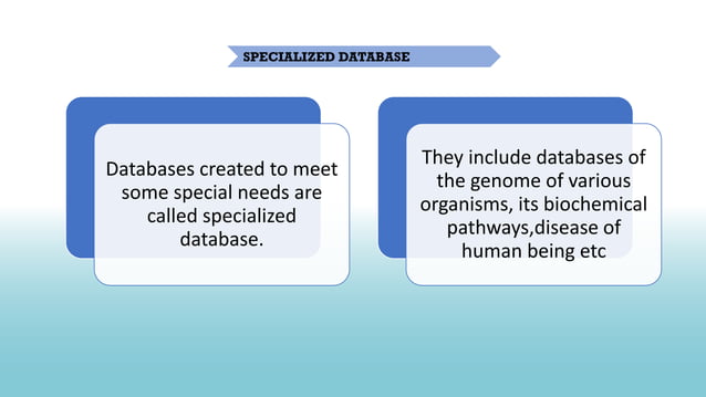 BIOLOGICAL DATABASE AND ITS TYPES,IMPORTANCE OF BIOLOGICAL DATABASE ...