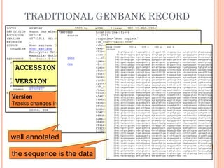 Biological databases | PPT