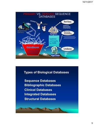 Biological databases | PDF