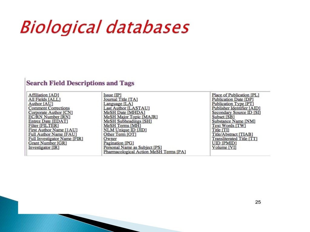 Biological databases