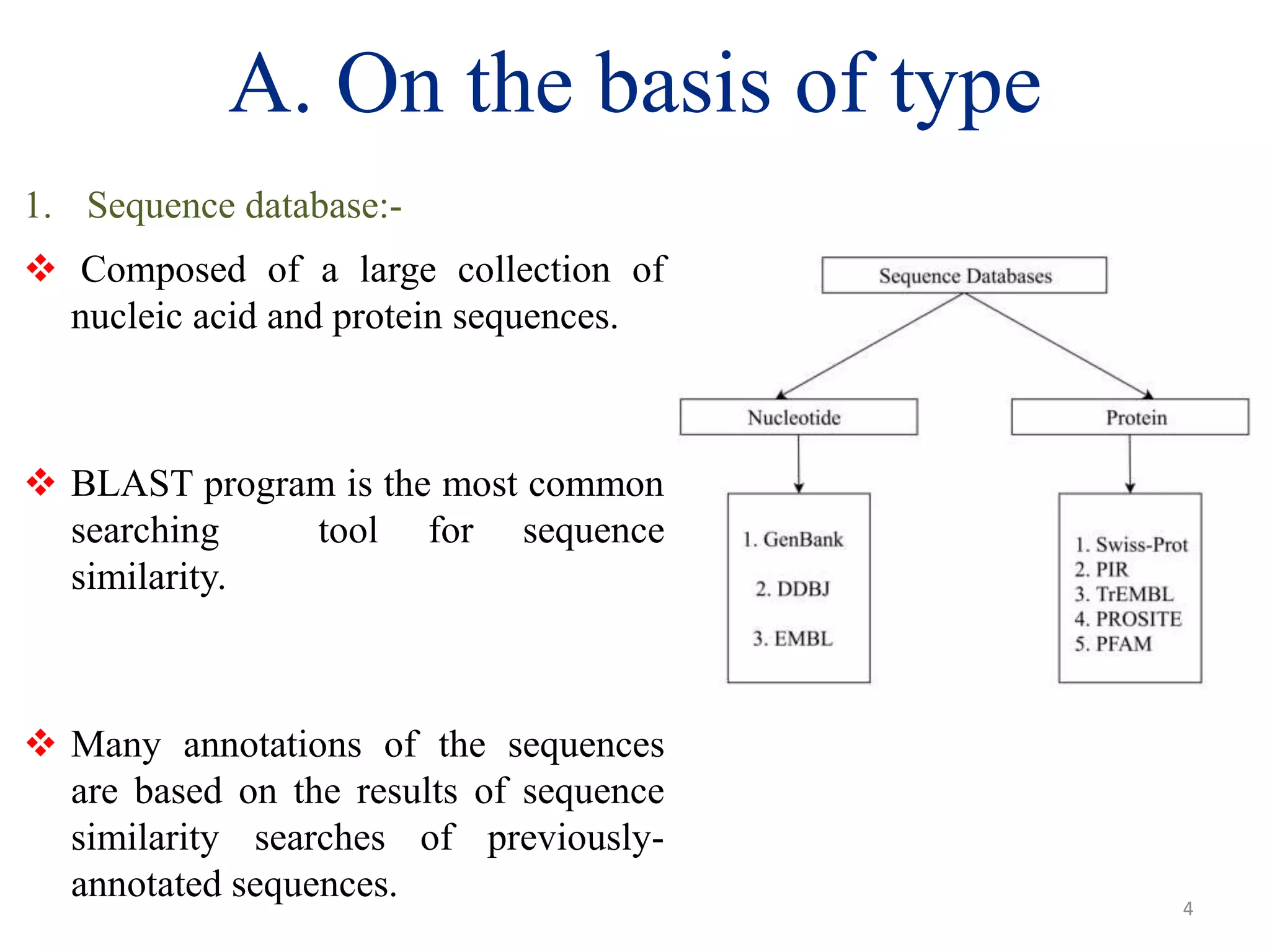 Biological databases | PPTX