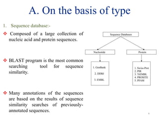 Biological databases | PPTX