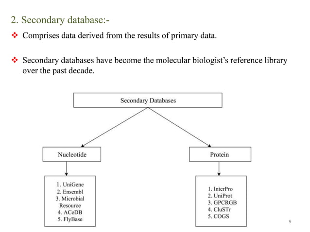 Biological databases | PPTX | Databases | Computer Software and Applications