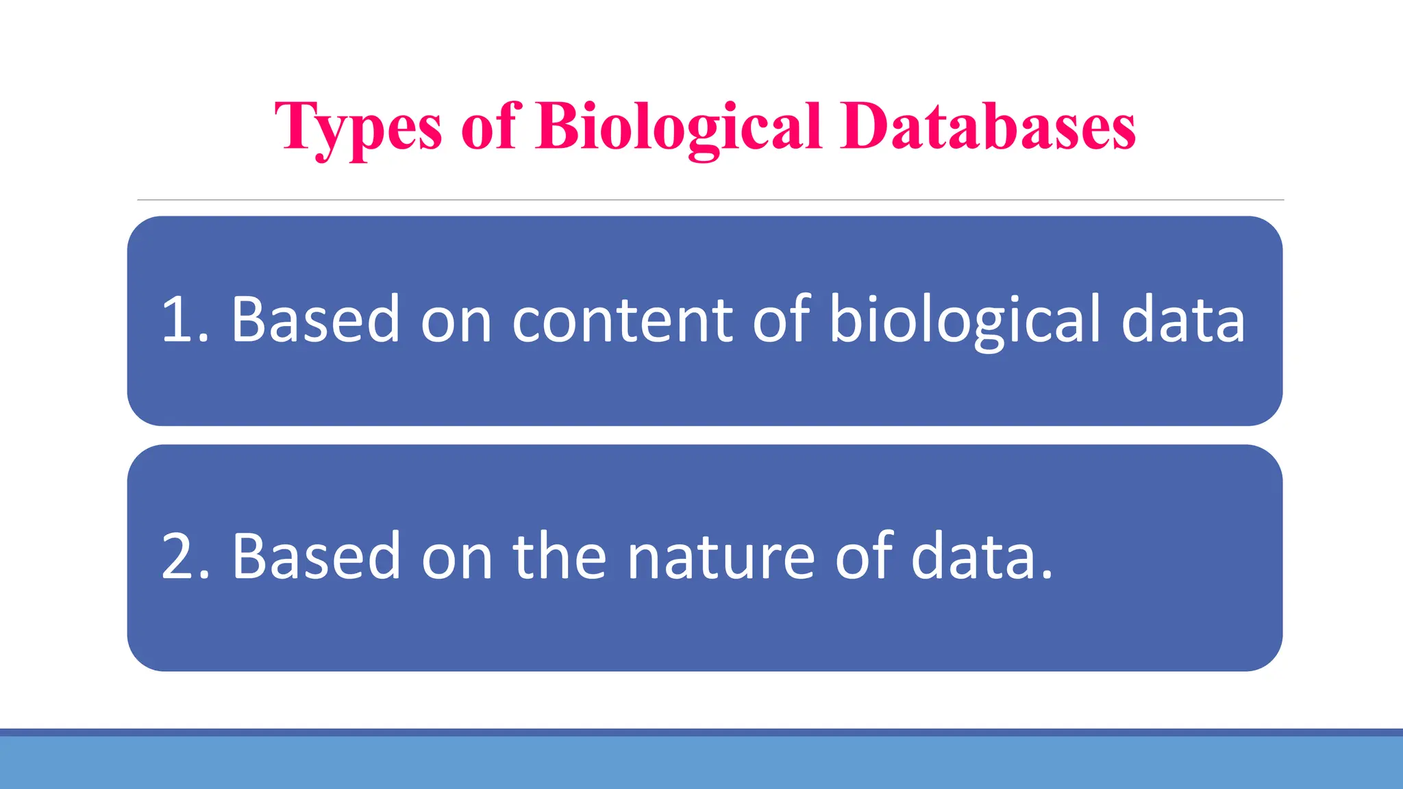 Biological databases.pptx