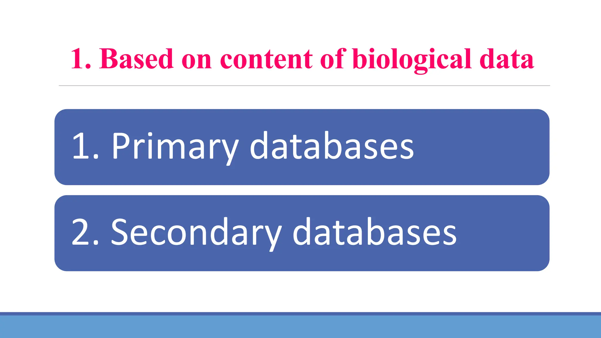 Biological databases.pptx