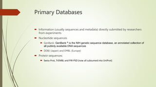 BiologicalDatabases_rsm_introtobioinformatics.pptx