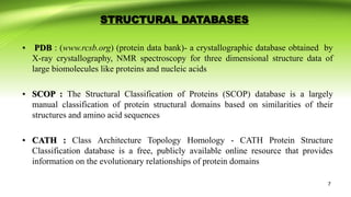 Biological databases | PPT