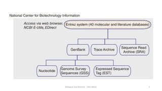 Biological Data Retr bioinformatics.pptx