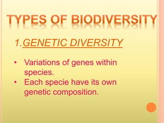 Biological diversity of pakistan | PPTX