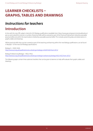 Biological drawing | PDF