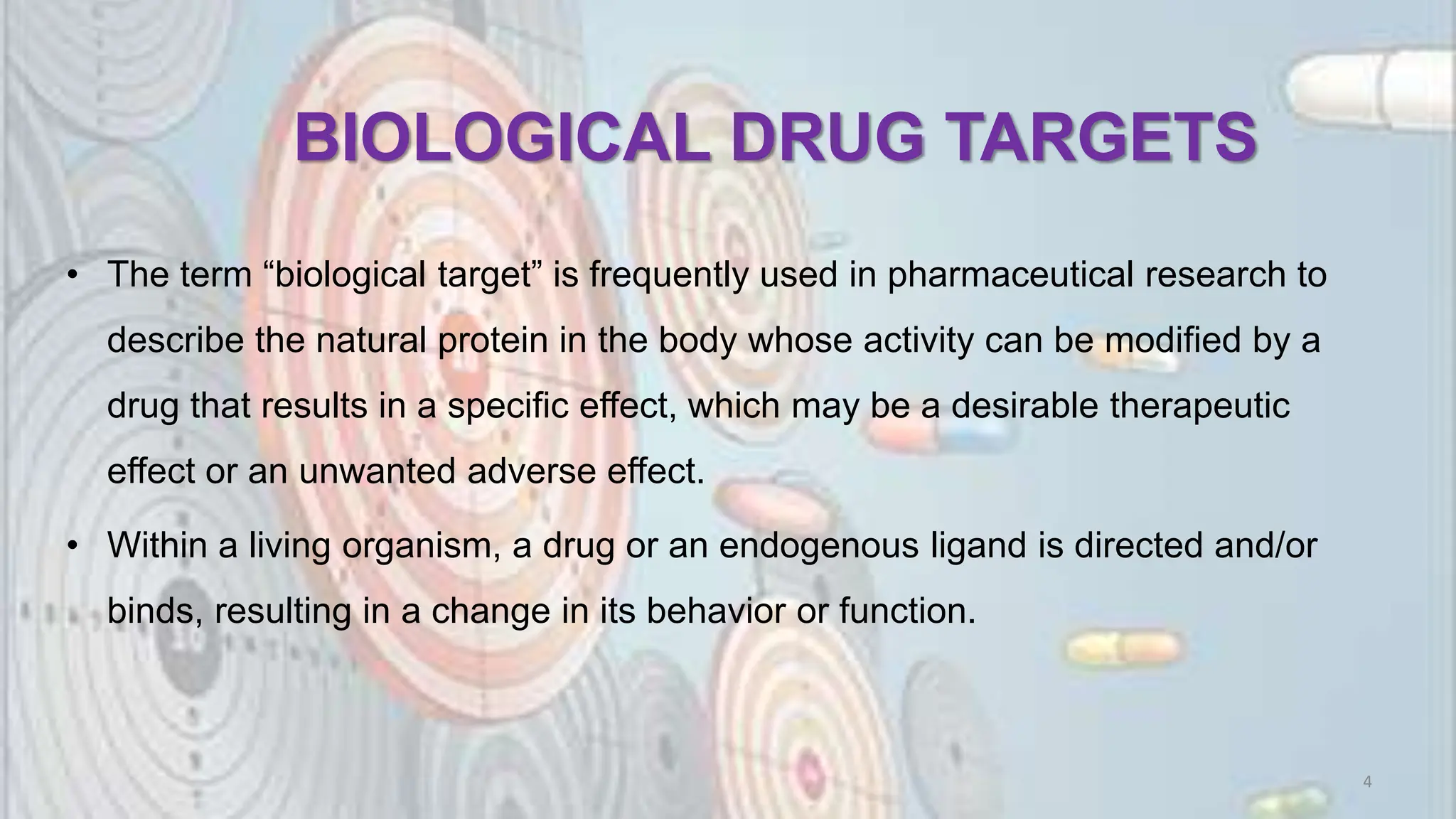Biological drug targets.pptx