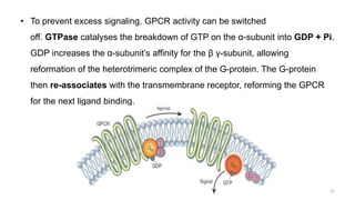 Biological drug targets.pptx