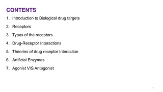 Biological drug targets.pptx