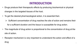 Biological drug targets.pptx