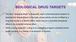 Biological drug targets.pptx