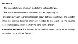 Biological drug targets.pptx