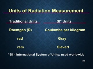 Biological effect of radiation and radiation safety | PPT