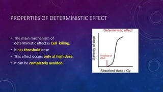 BIOLOGICAL EFFECTS OF IONIZING RADIATION | PPTX