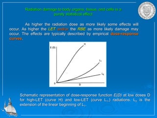 Biological effects of radiation.ppt