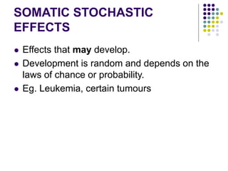 BIOLOGICAL EFFECTS OF Radiation IN DENTISTRY. ppt.pdf