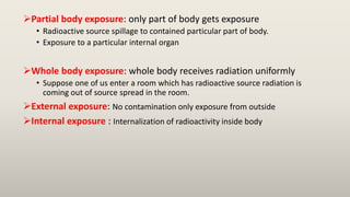 BIOLOGICAL EFFECTS OF RADIATION USHA YADAV.pptx
