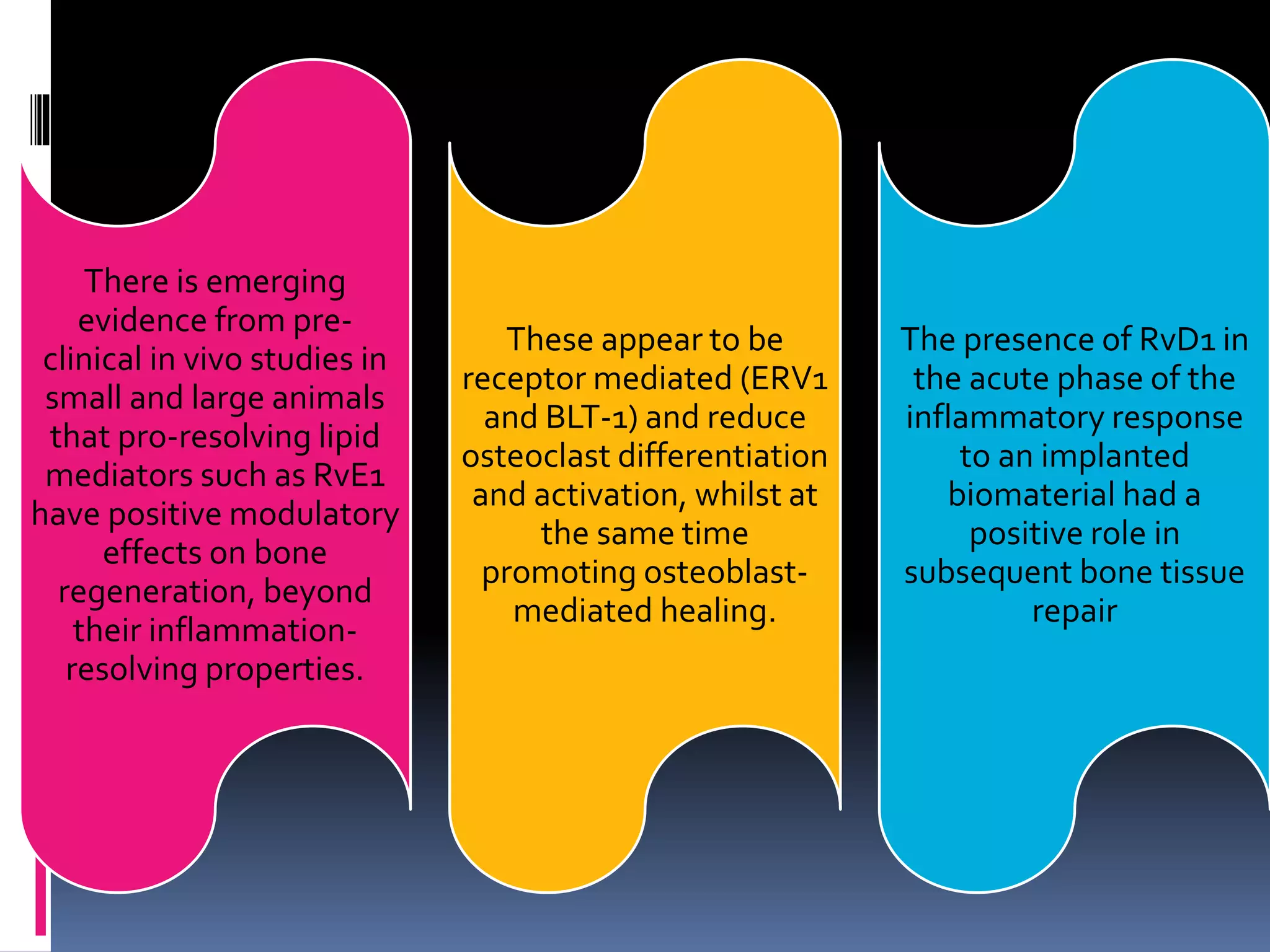 Biological factors involved in alveolar bone regeneration. Consensus ...