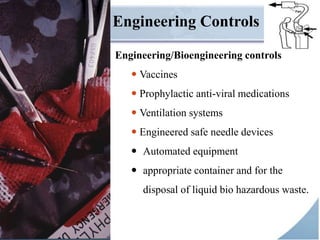 Biological hazard | PPTX