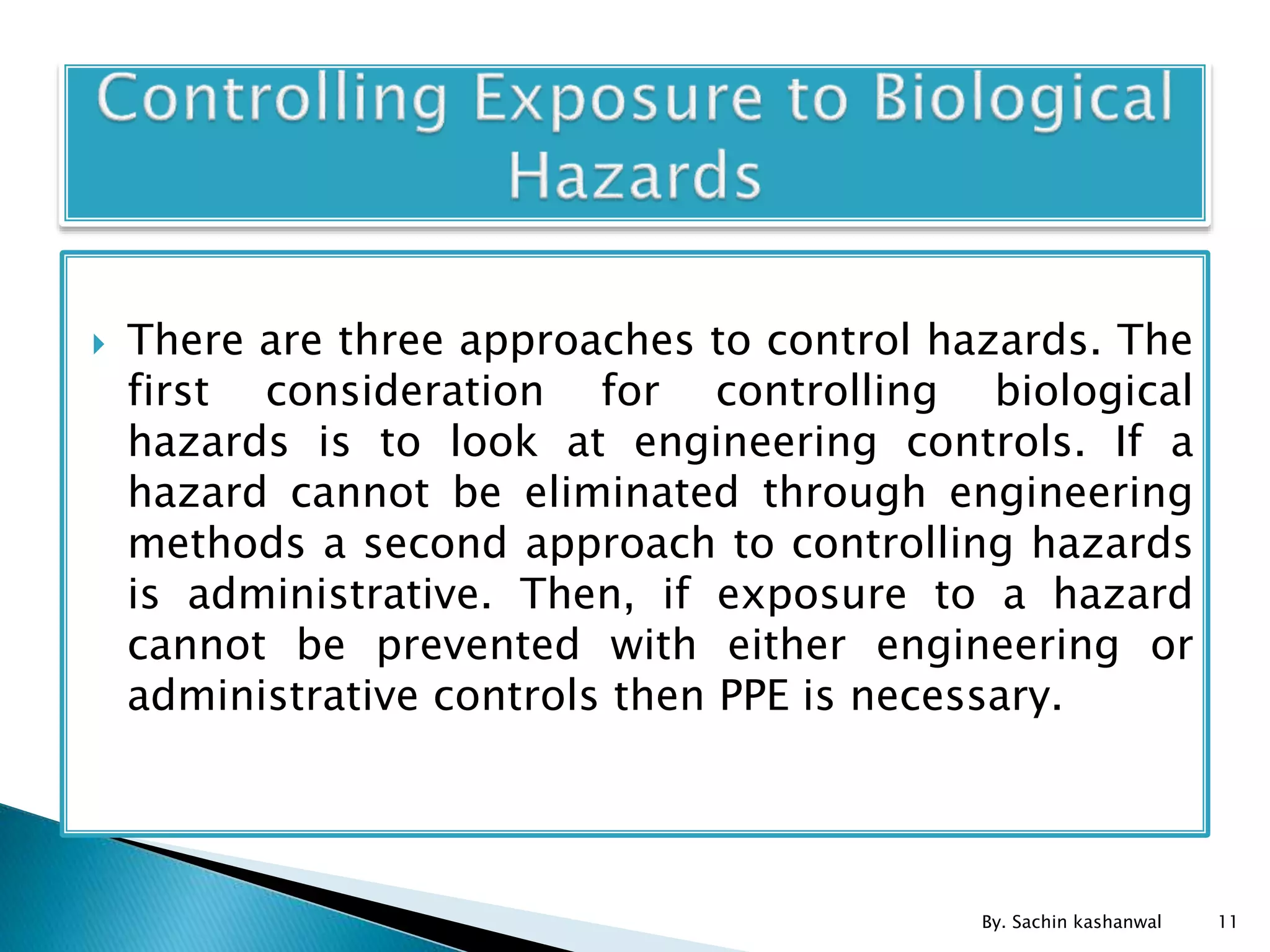 BIOLOGICAL_HAZARDOUS.pptx