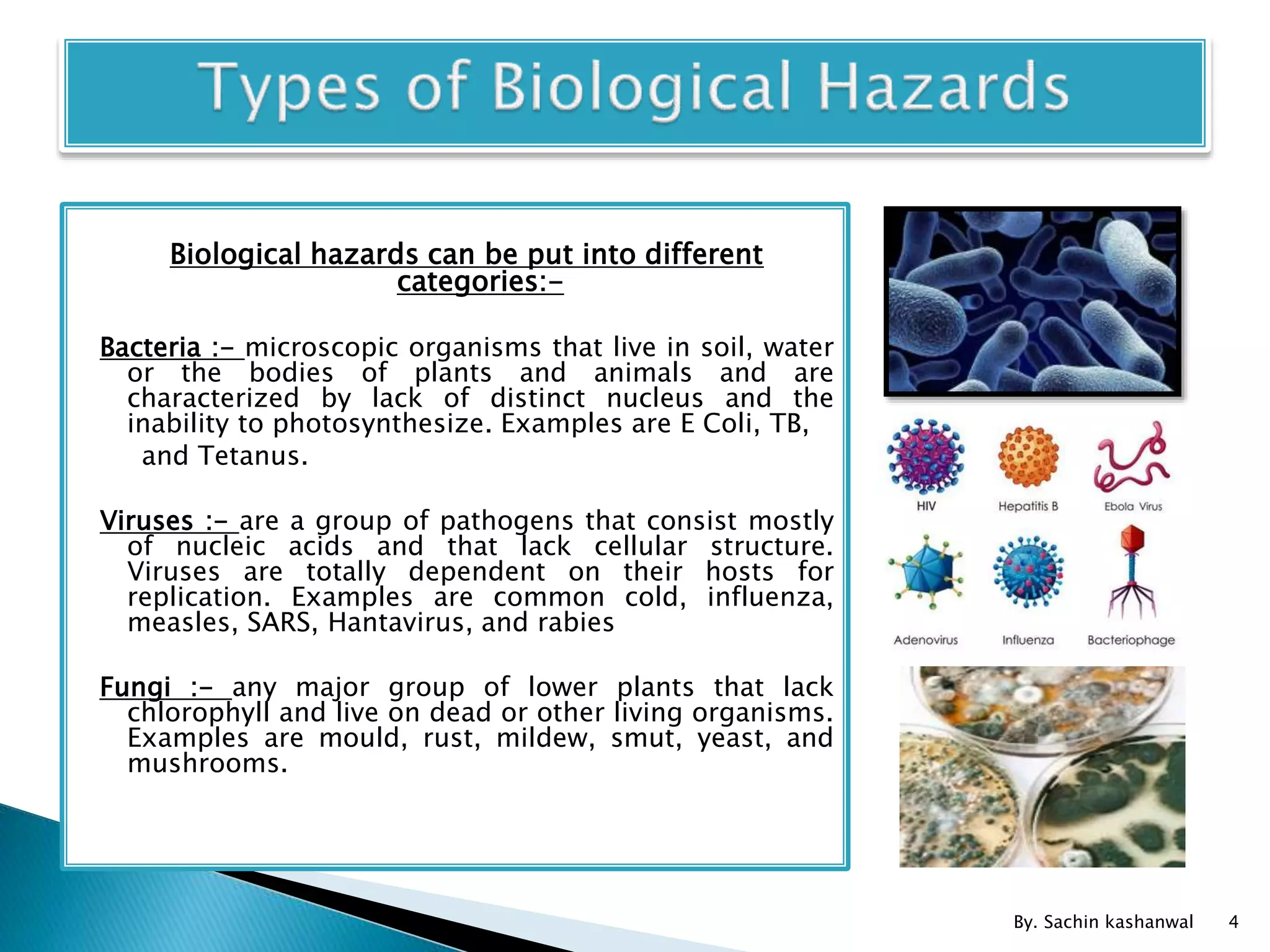 BIOLOGICAL_HAZARDOUS.pptx