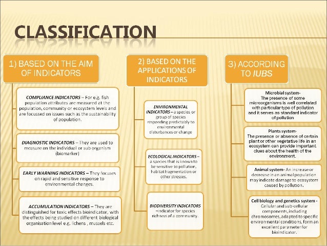 Biological indicators and accumulators