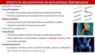 Biological interactions with materials - Nanobiotechnology | PPTX ...