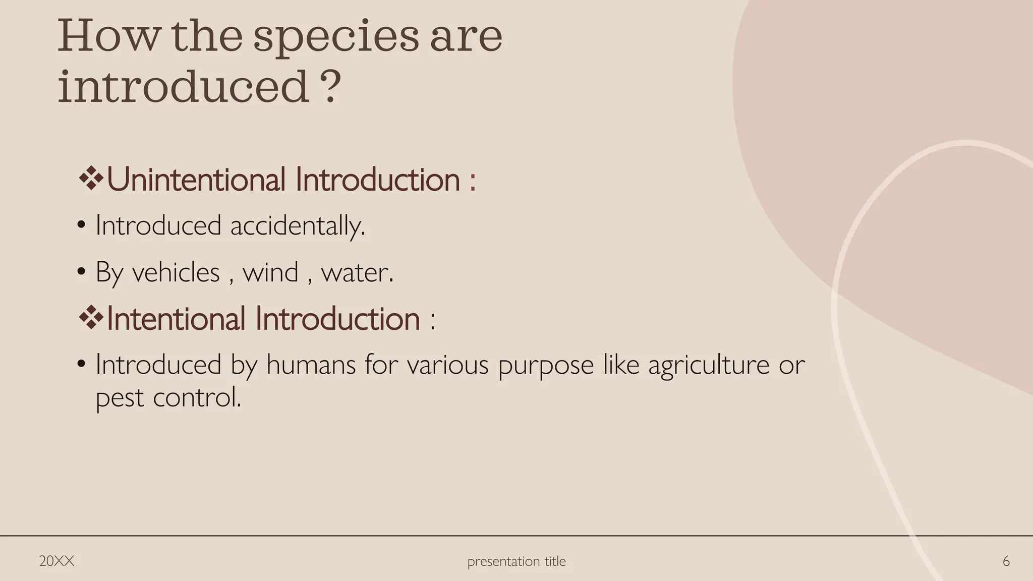 Biological Invasion by; Sania shandil | PDF