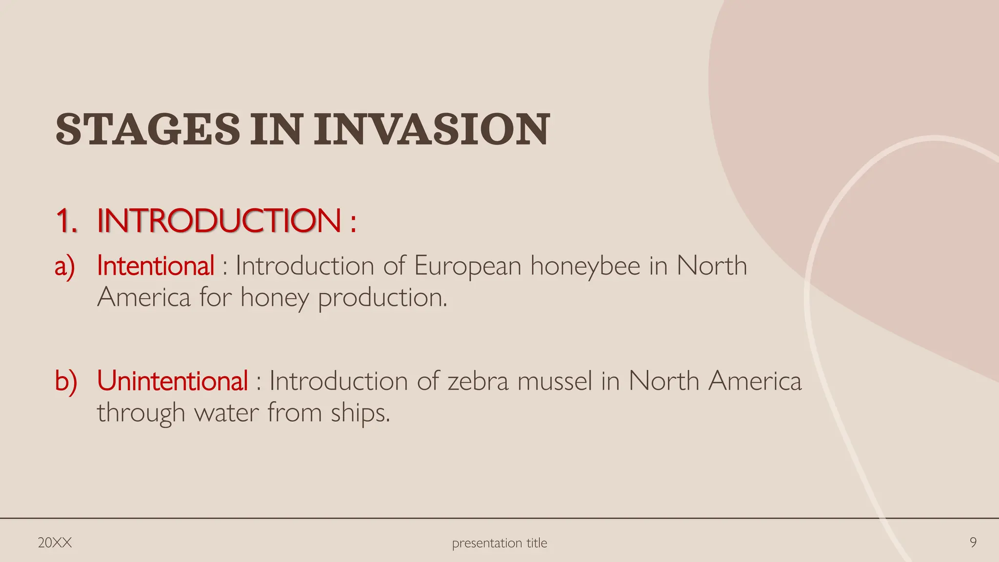 Biological Invasion by; Sania shandil | PDF