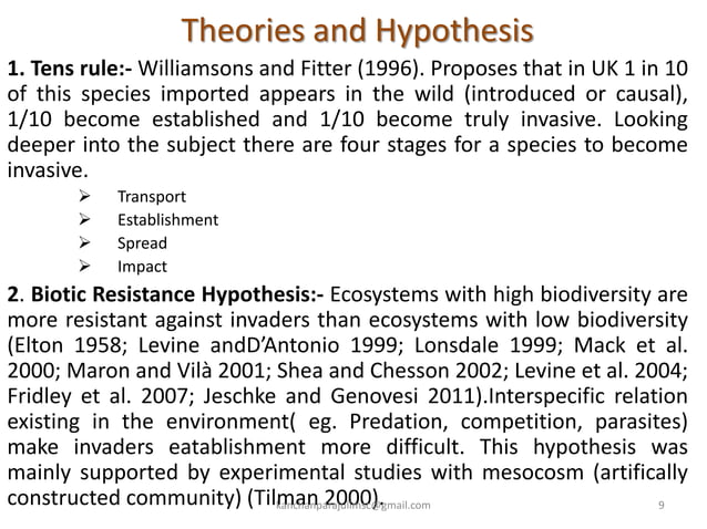 Biological invasions theories and hypothesis.pdf