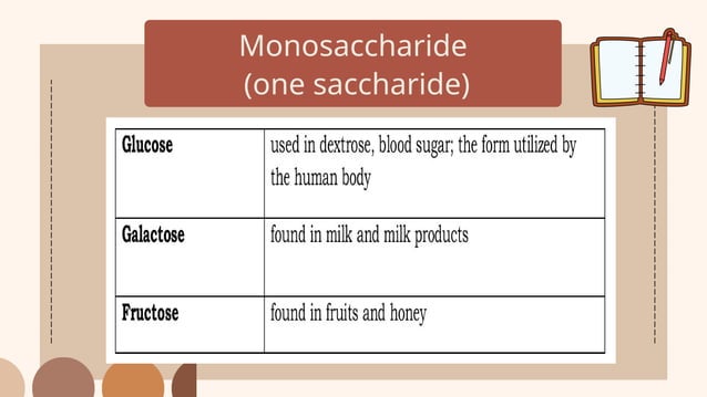 Biological Macromolecules Lesson quarter one | PPT