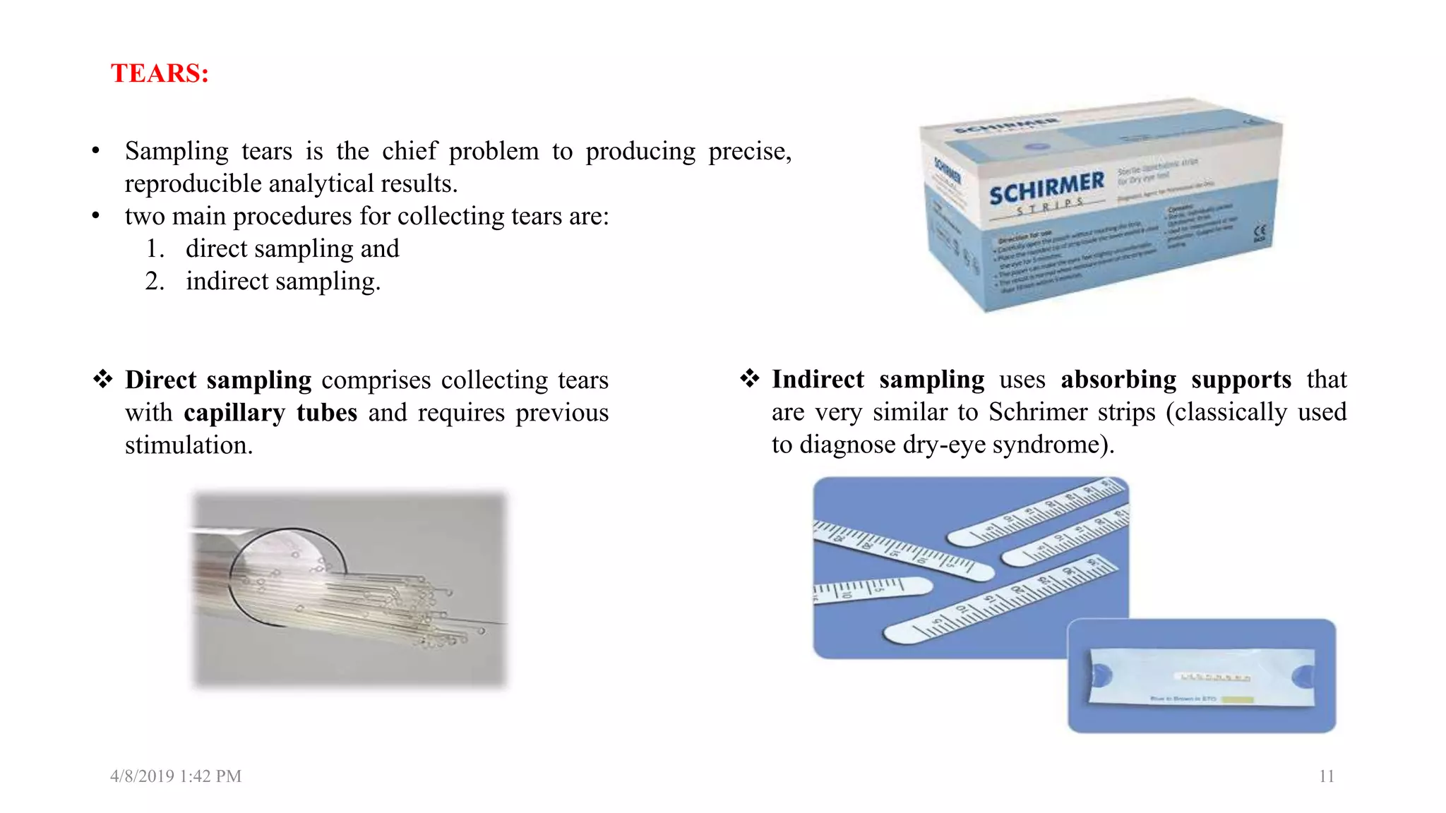 Analysis of drugs in biological matrix | PPTX