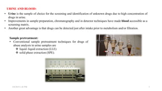Analysis of drugs in biological matrix | PPTX