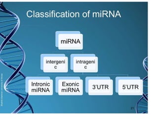 Biological Medicine - gene therapy, rna interference.pptx