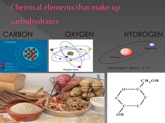 Biological molecules | PPT