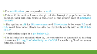 Biological nitrification | PPTX