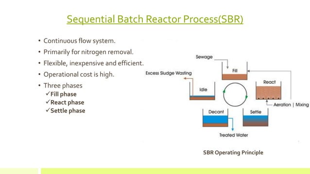 Biological Nutrient Removal (BNR) | PDF